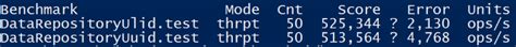 Postgres 数据库中 ULID 和 UUID 的性能 知乎