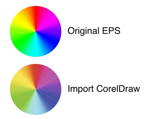 Coreldraw Import Color Gradient Problem Coreldraw Graphics Suite 2020