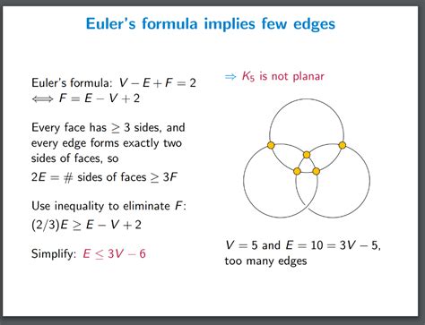 Solved In The Lecture We Used Euler S Formula To Show Chegg Com