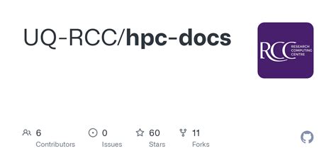 Hpc Docsguidesondemand Guidemd At Main · Uq Rcchpc Docs · Github