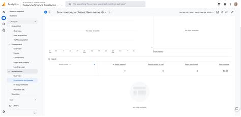 7 Most Critical Metrics To Track For Your Website