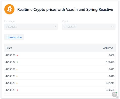 Display Realtime Crypto Prices With Vaadin And Spring Reactive Flowing Code