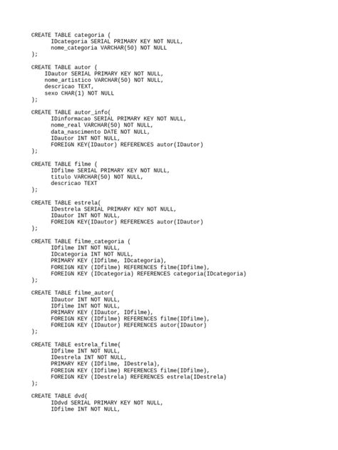 Sql Criar Tabelas Pdf