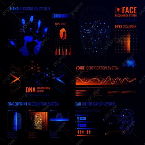 Biometric Identification Vector Hd Images Authorization Verification Biometric Scanners Set Of