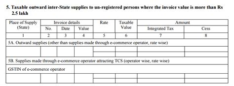 GSTR B GST Return Filing For July And August