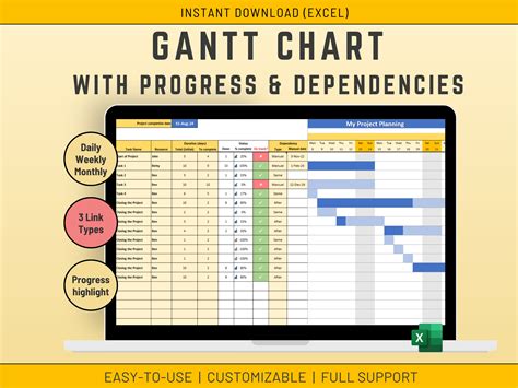 excel gantt chart project management task tracking track work done