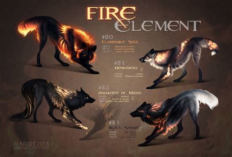 Fire Element Collection Closed By Areot On Deviantart