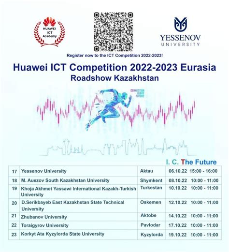 Huawei ICT Yessenov University