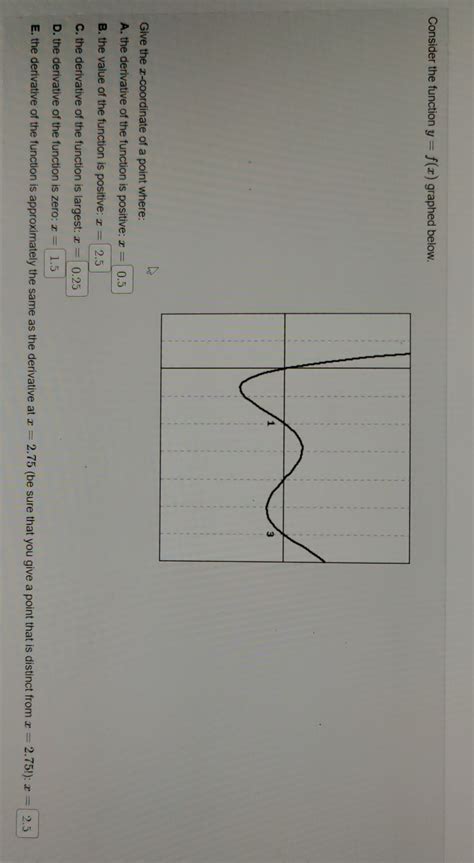 solved consider the function y f x ﻿graphed below give the