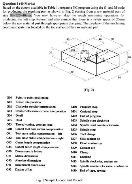 Question 2 40 Marks Based On The Cutters Available In Table 1