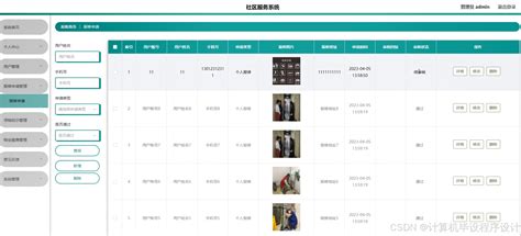 【开题报告】基于springbootvue社区服务系统（程序源码论文 计算机毕业设计 Csdn博客