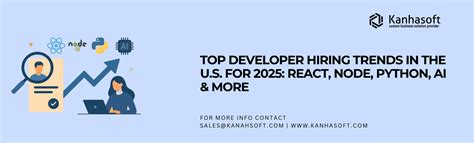 Top Developer Hiring Trends In The Us For 2025 React Node Ai