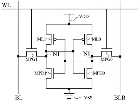 Sram Static Random Access Memory Cell And Memory Array Eureka Patsnap
