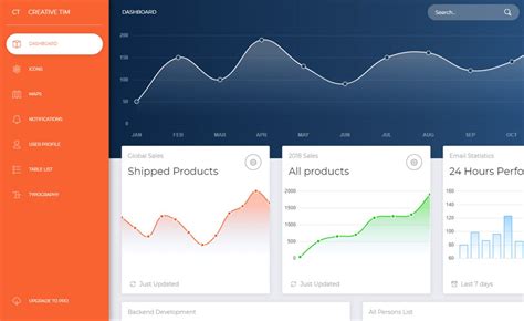now ui dashboard free bootstrap 4 backend admin dashboard template
