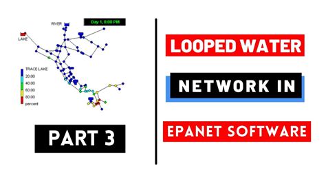Hydraulic Modeling For Looped Water Supply Network With Epanet Software