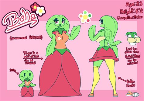 Rule 34 1girls 2023 Anthro Ass Bella Screwroot Blush Breasts Character Profile Copihue Dress