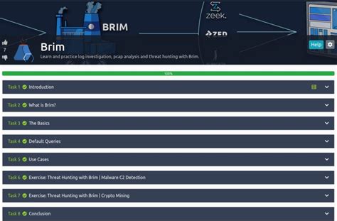 Djalil Ayed On Linkedin Tryhackme Brim Threathunting Malware C2