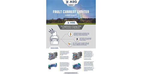Asgs Novel Superconductive System For Electricity Networks Protection