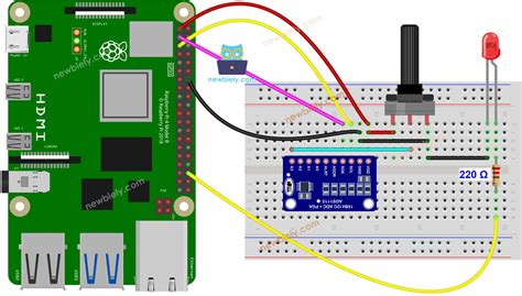 Raspberry Pi Potentiometer Led Raspberry Pi Tutorial