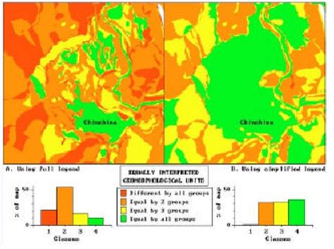 63 Error And Uncertainty Download Scientific Diagram