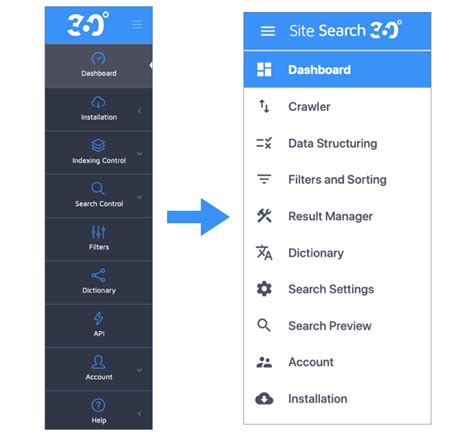 A Handy Guide To Your New Control Panel Site Search 360