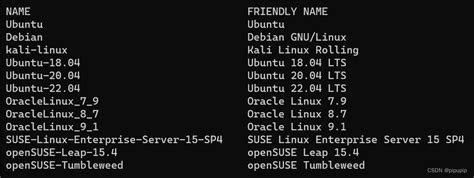 Wsl2ubuntu2004cuda118cudnn88开发环境搭建wsl安装cudnn Csdn博客