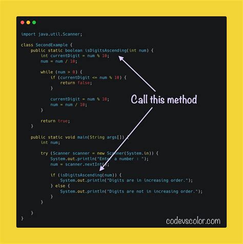 Java Program To Check If All Digits Of A Number Are In Increasing Order CodeVsColor