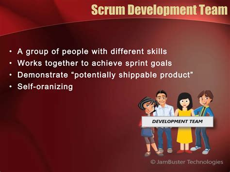 Scrum Methodology Ppt Scrum Methodology Ppt