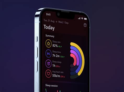 Sex Education Ua By Anastasiia Lukomska For Epam Design Team On Dribbble