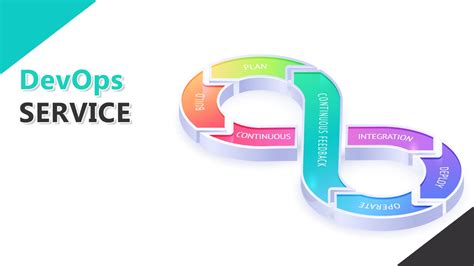 Eminence Innovation Software Development Company