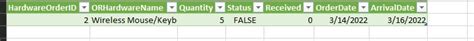 date format issue r powerapps