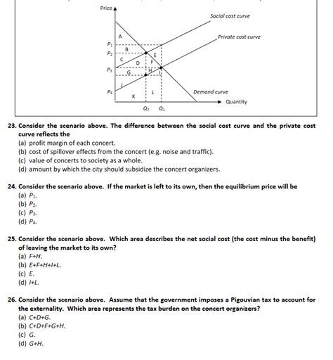 Solved Consider The Scenario Above The Difference Between Chegg Com