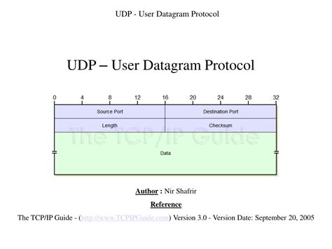 Ppt Udp User Datagram Protocol Powerpoint Presentation Free Download Id9342569