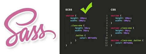 Get Sass Y With Your Css Sass An Extension Of Css Is A By Nikki