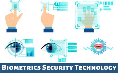 Biometrics Security Technology