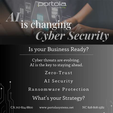 Cybersecurity Ai Threatdetection Zerotrust Cloudsecurity… Portola Systems Inc
