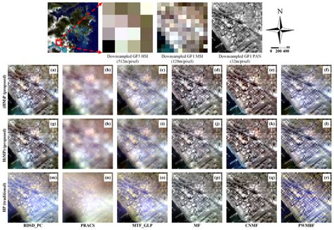 Ar Build Up Area Simulated Image Fusion Download Scientific Diagram