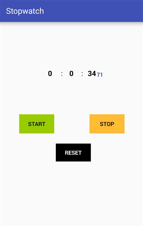 GitHub S Komaragiri Simple StopWatch