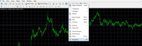How To Customize A Chart In MT HYCM Lab