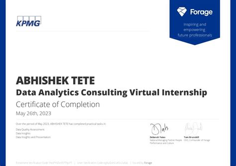 Abhishek Tete On Linkedin Internship Connections Opportunities