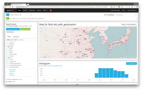 a practical approach to open source network security monitoring