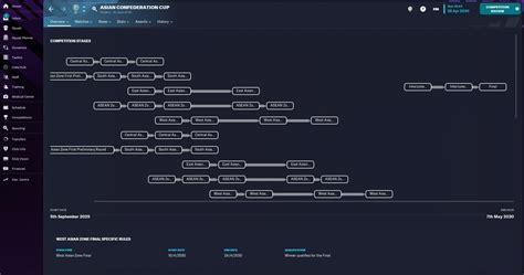 My Eyes My Brain Cannot Comprehend How This Cup Works R