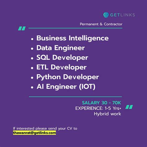 Dataengineer Datascience Sqldeveloper Pythondeveloper Etldeveloper