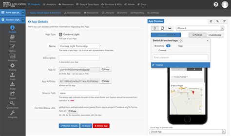 Red Hat Mobile Application Platform Commeo