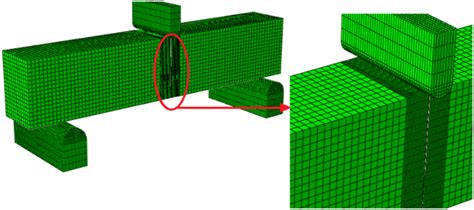 Finite Element Mesh Of Notch Beams Strengthened With Cfrp Download Scientific Diagram