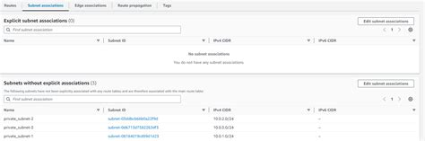 Terraform Aws Provider Not Finding Route Table From Subnetid Stack Overflow