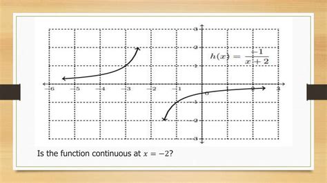 Continuity Of Functions Basic Calculuspptx