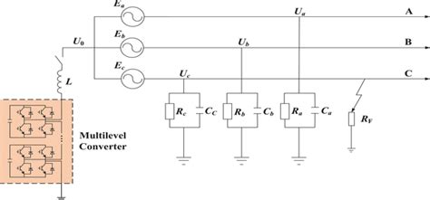 Single‐phase H‐bridge Converter Arc Suppression Structure Download Scientific Diagram