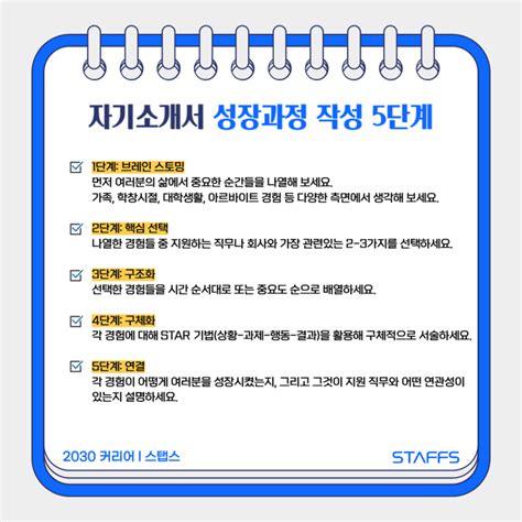 자기소개서 성장과정 예시 모음 And 작성팁 네이버 블로그