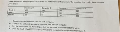 Comparing Performance Benchmarks Of Calculator Implementations Across